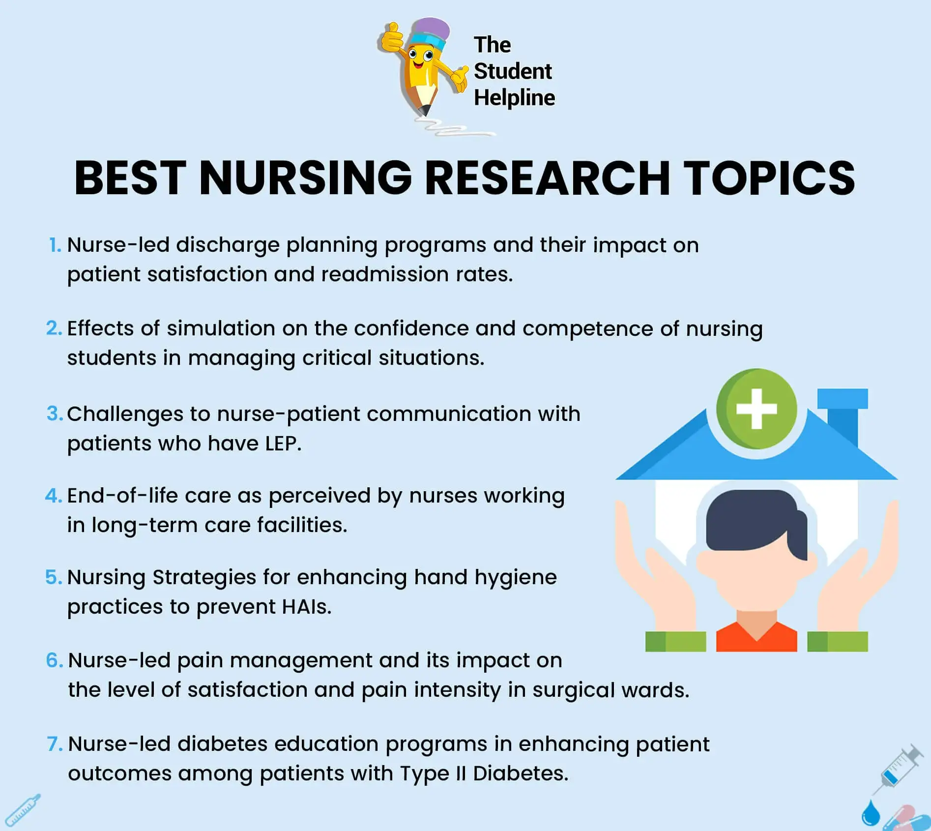 What Is Nursing Research Guide Examples And Proposal Tips What Is Nursing Research Guide Examples And Proposal Tips